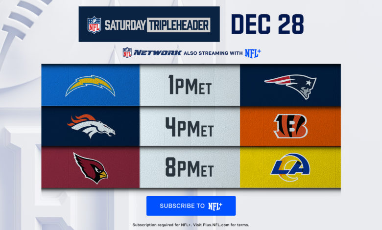 Holiday Entertainment Weekend: How to watch Saturday’s NFL Network Tripleheader - News Talk Florida